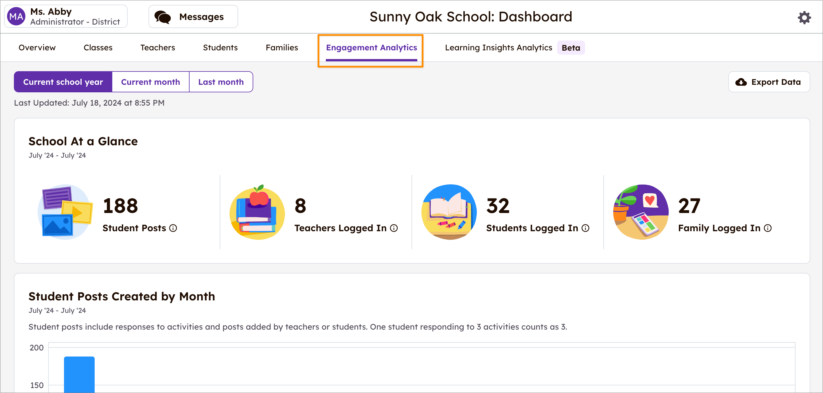 How to use the School Dashboard – Seesaw Help Center