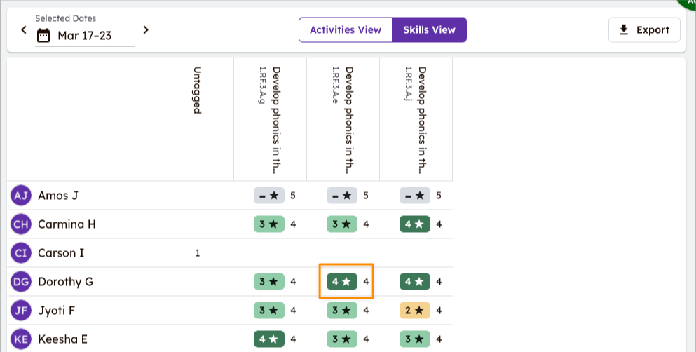How do teachers download and print student work from Seesaw – Seesaw ...