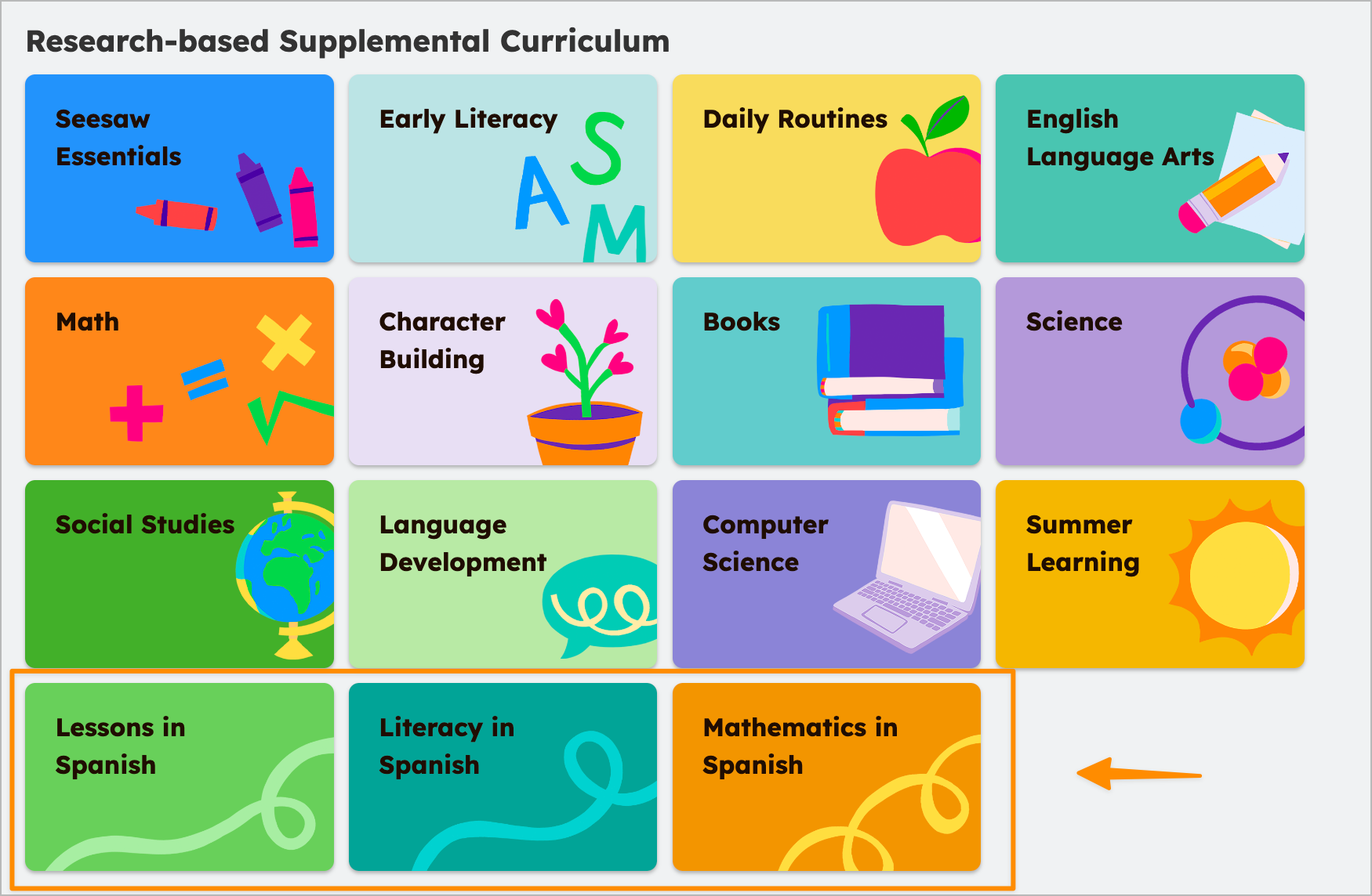 About the Seesaw Library – Seesaw Help Center