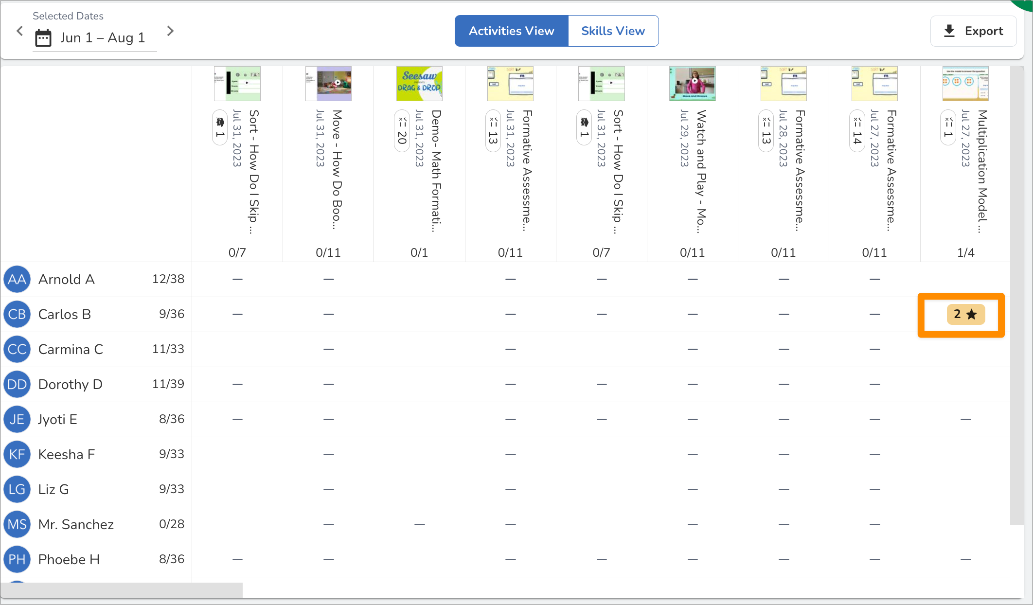 How to view and share progress reports in Seesaw – Seesaw Help Center