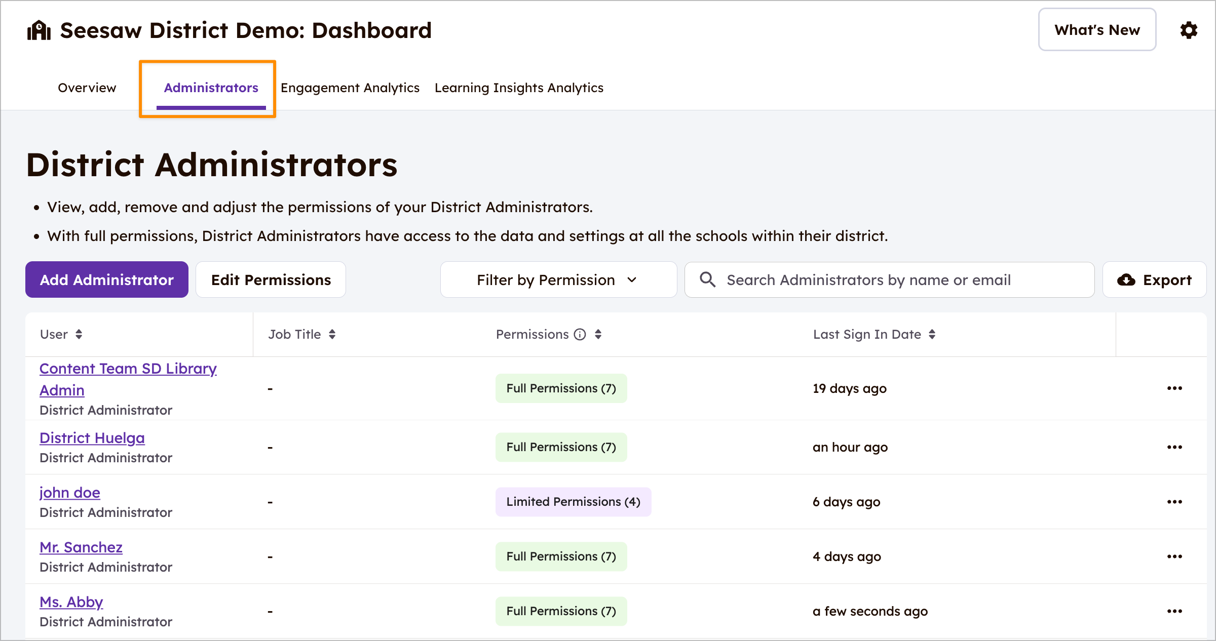 How to Manage Administrator Permissions – Seesaw Help Center